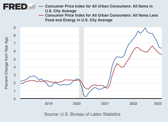 2023 Social Security Cola Is Huge Traditional Retirees Rejoice